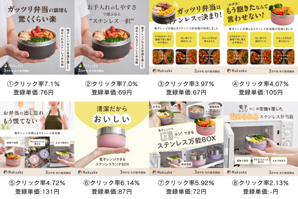 クラウドファンディング成功の秘訣｜企業向けMakuakeページ制作・運用代行【OKIAMI】」 | 購入型クラウドファンディングに特化した ...